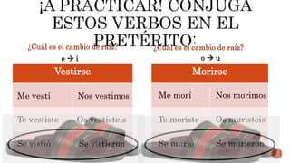 Verbos con cambio de raíz en el pretérito | PPTX