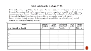 Verbos con cambio de raíz en el pretérito | PPTX