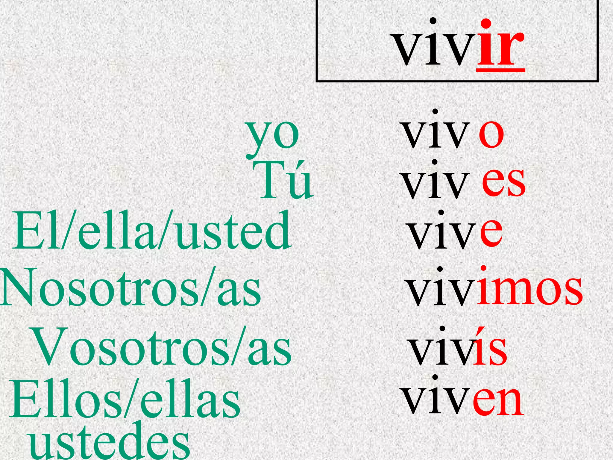 Verbos Regulares presente indicativo | PPT
