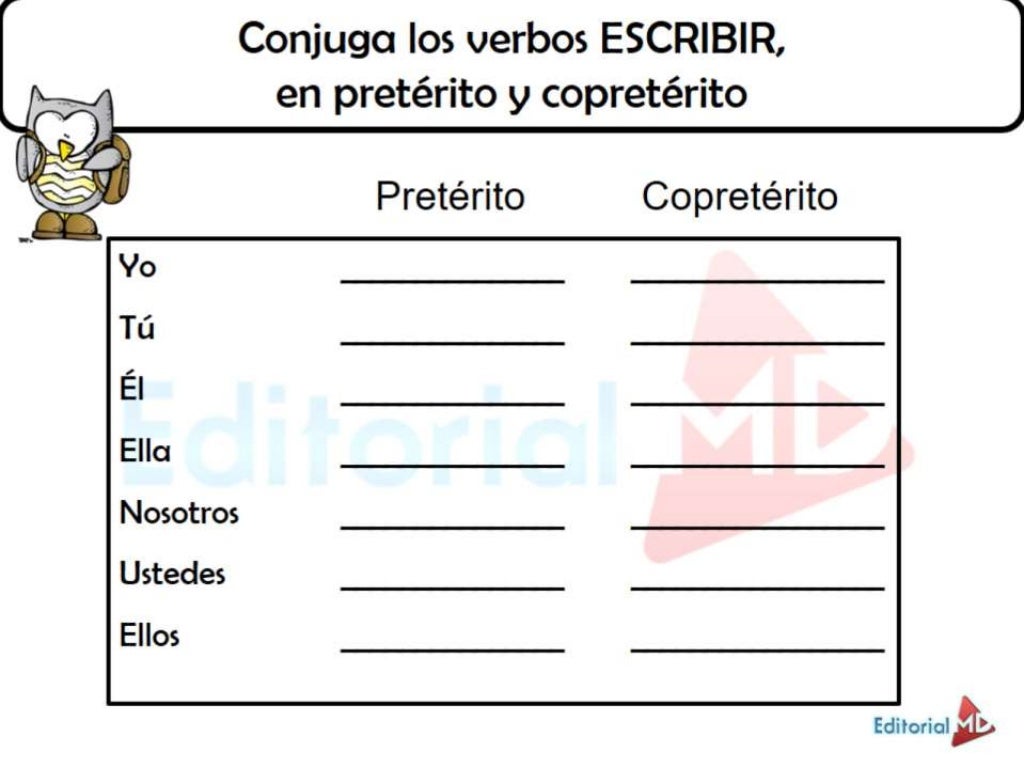 Verbos conjugados en Pretérito y Copretérito