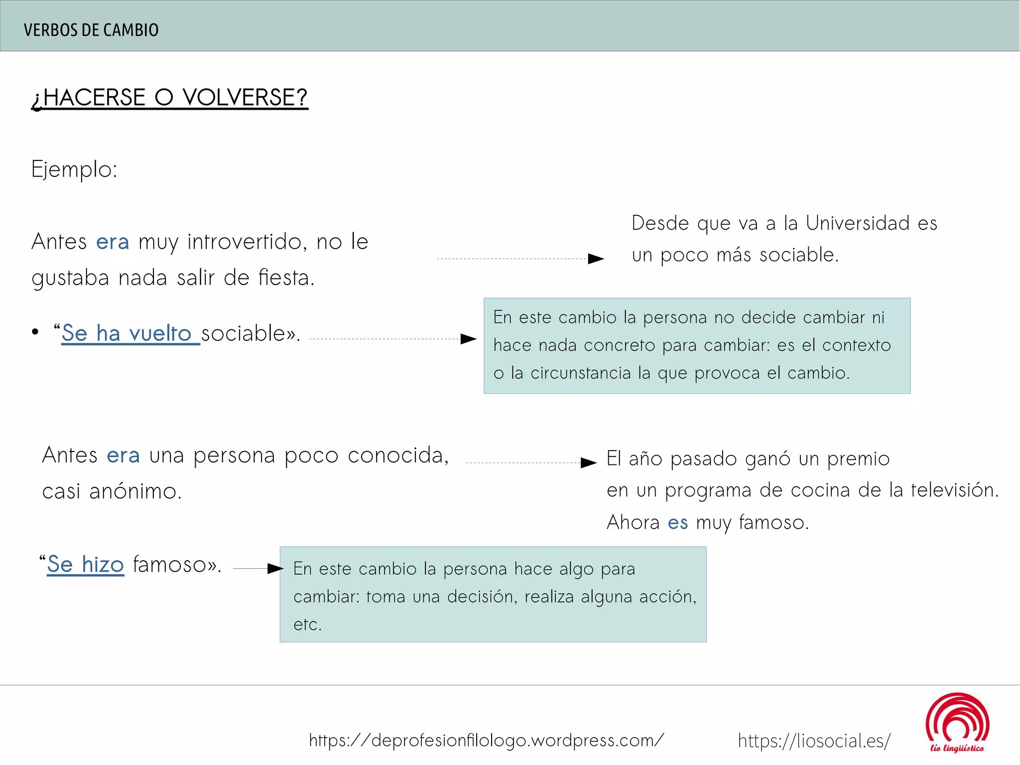 Verbos de cambio | PPT