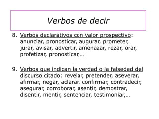 Verbos de decir | PDF