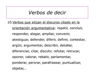 Verbos de decir | PDF