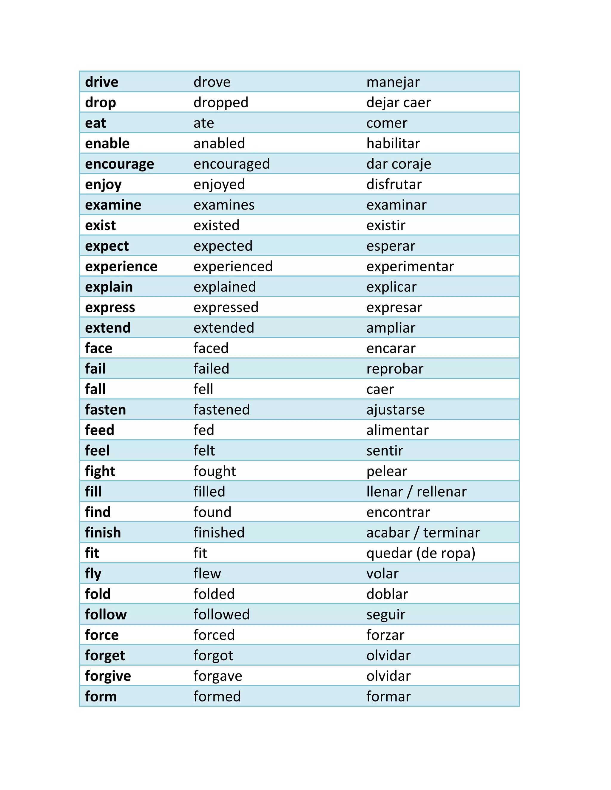 Verbos de diana | DOCX