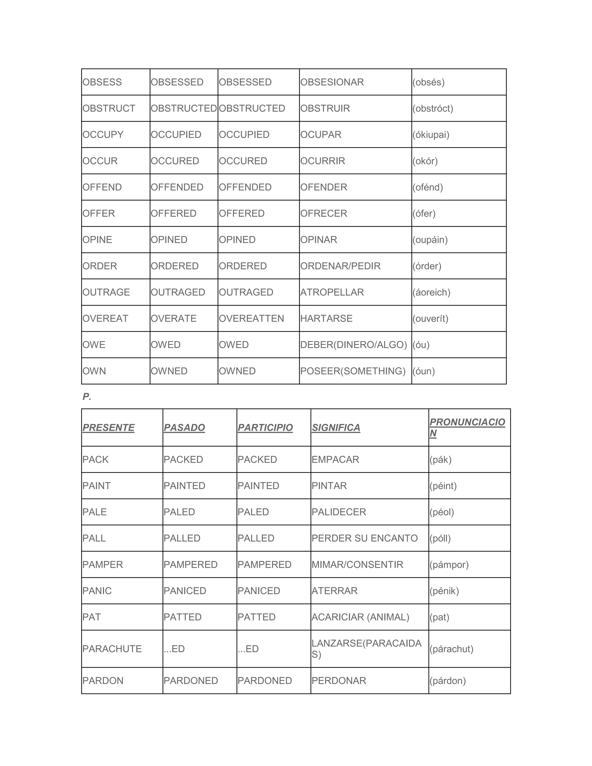 Verbos en ingles | DOCX