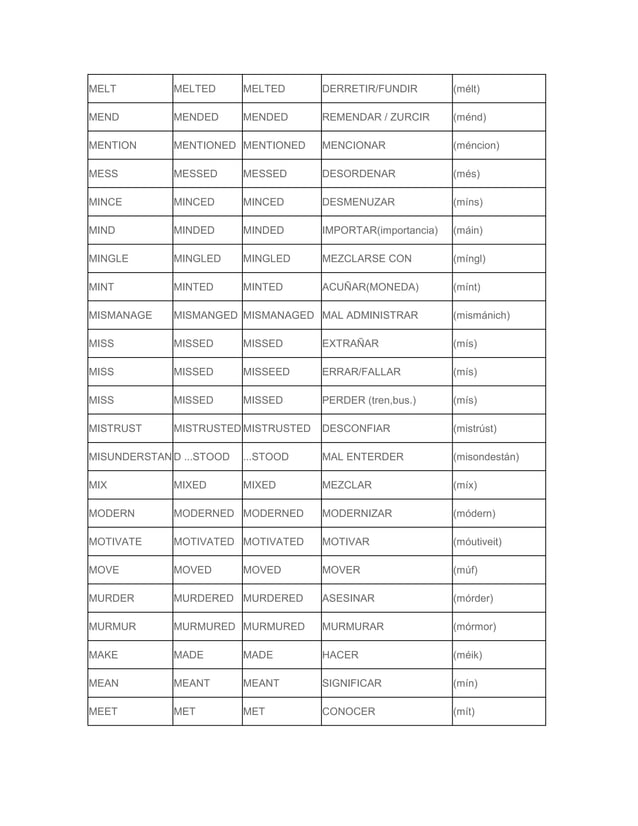 Verbos en ingles | PDF