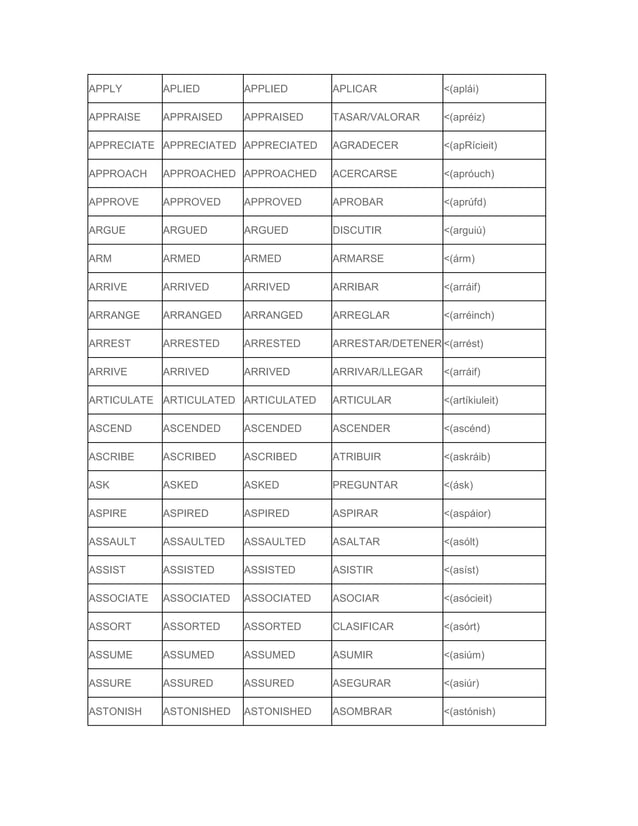 Verbos en ingles | PDF