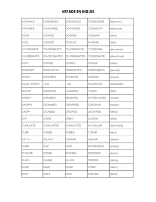 Verbos en ingles | DOCX