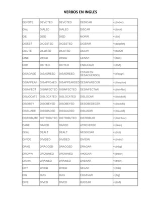 Verbos en ingles | DOCX