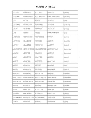 Verbos en ingles | DOCX