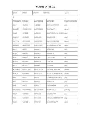 Verbos en ingles | DOCX