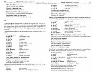 Verbos en ingles.pdf