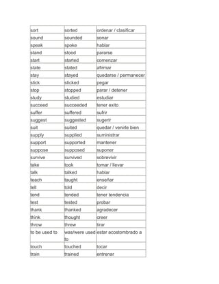 Verbos en pasado simple | DOCX