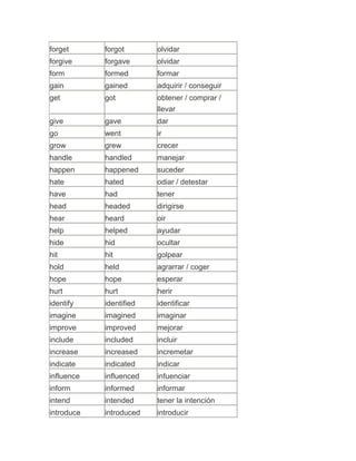Verbos en pasado simple | DOCX