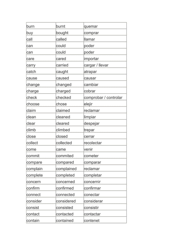 Verbos en pasado simple | PDF