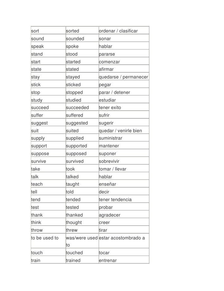 32 Verbo Begin En Pasado Simple Simple Super Lativo 32-verbo-begin-en-pasado-simple-simple-super-lativo