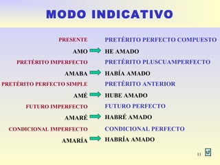 Verbos explicació n | PPT