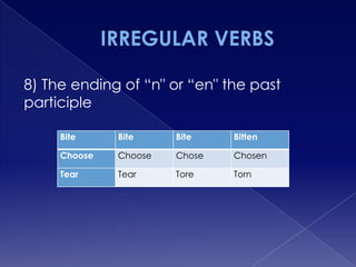 Verbos irregulares | PPTX