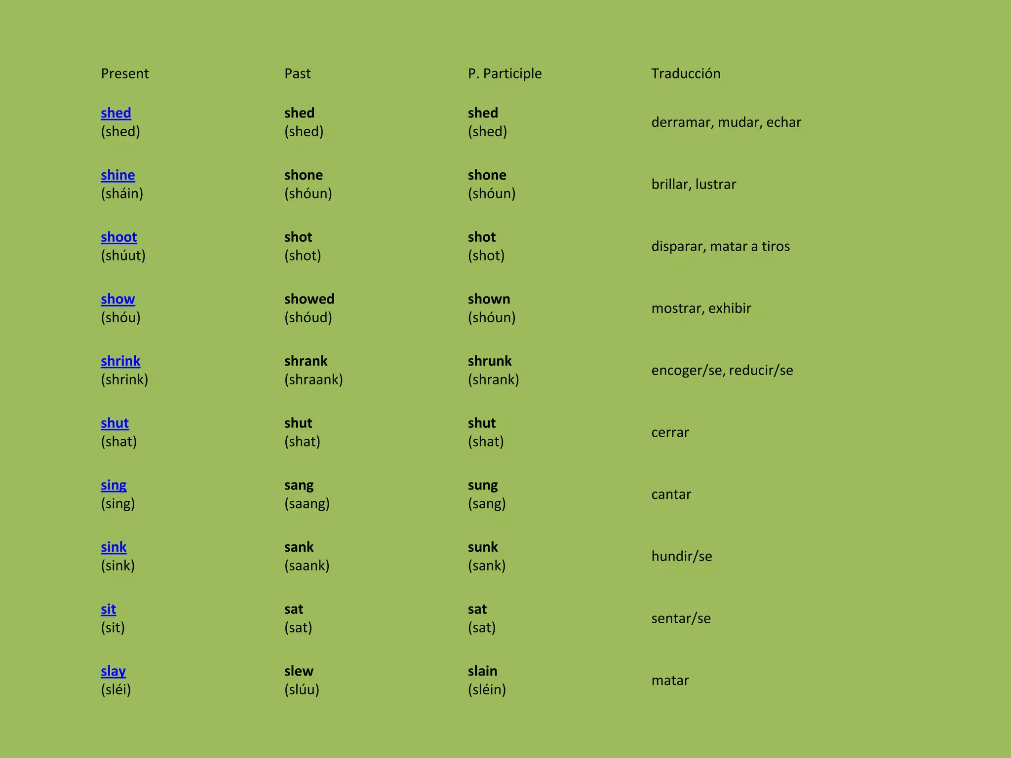 Verbos irregulares | PPTX