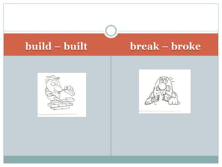 Verbos irregulares | PPT