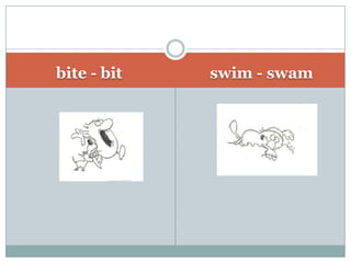 Verbos irregulares | PPT