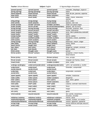 Verbos irregulares | DOCX