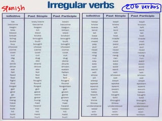 Verbos irregulares | PPTX