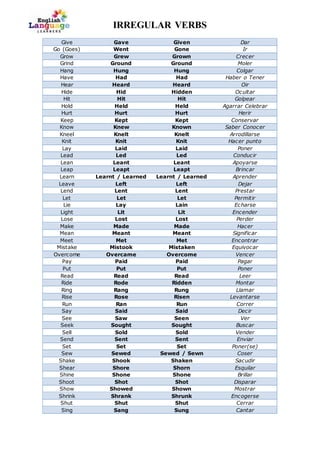 Verbos irregulares | DOCX