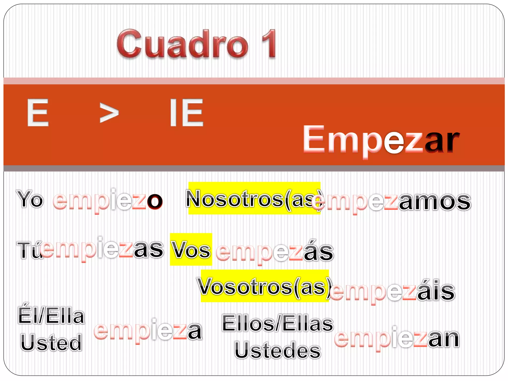 Verbos irregulares | PPT