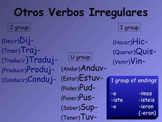 Verbos irregulares en_el_preterito | PPT