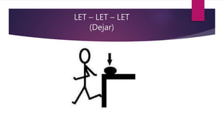 Verbos irregulares grupo 1 | PPT