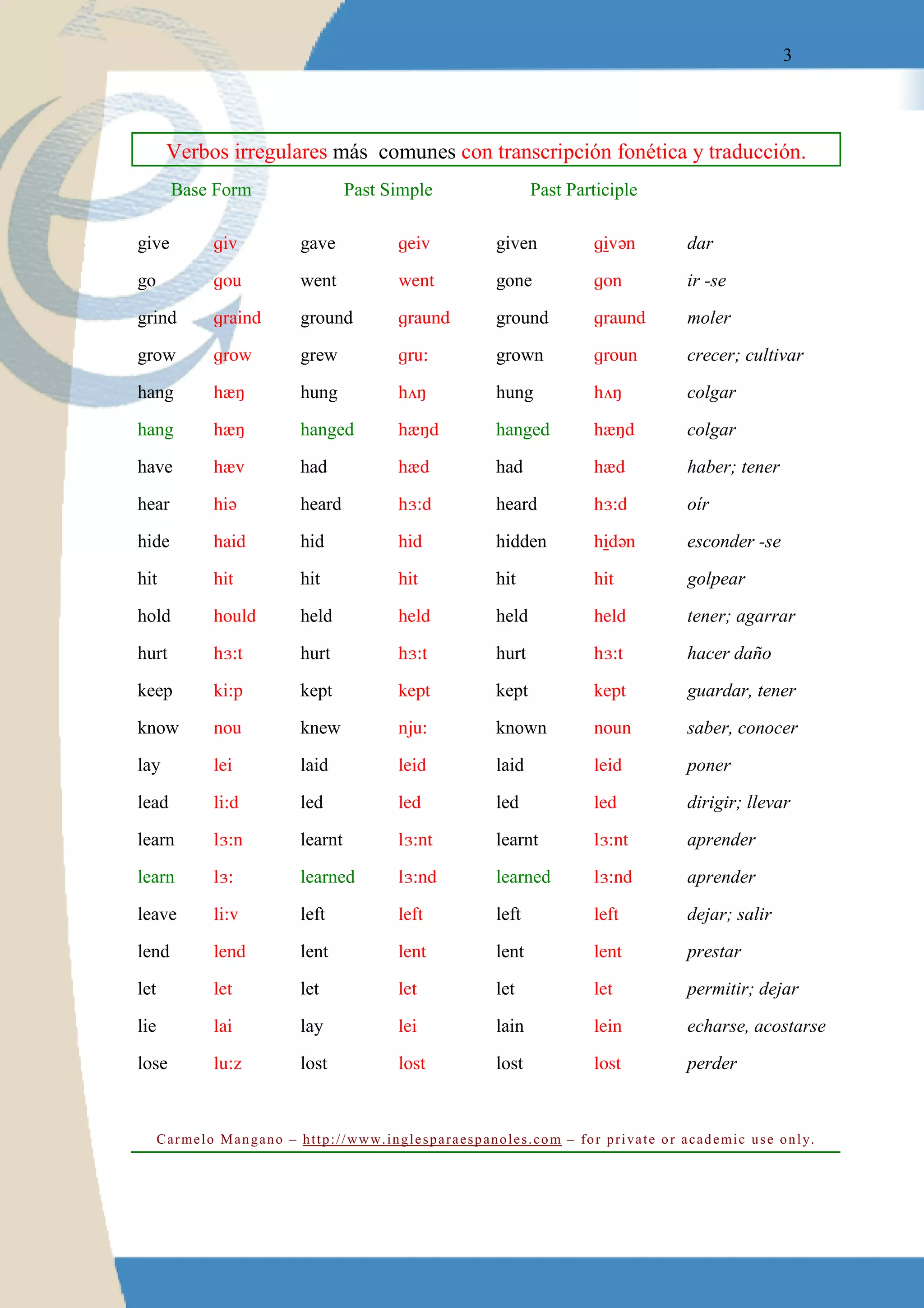 Verbos irregulares ingleses | PDF