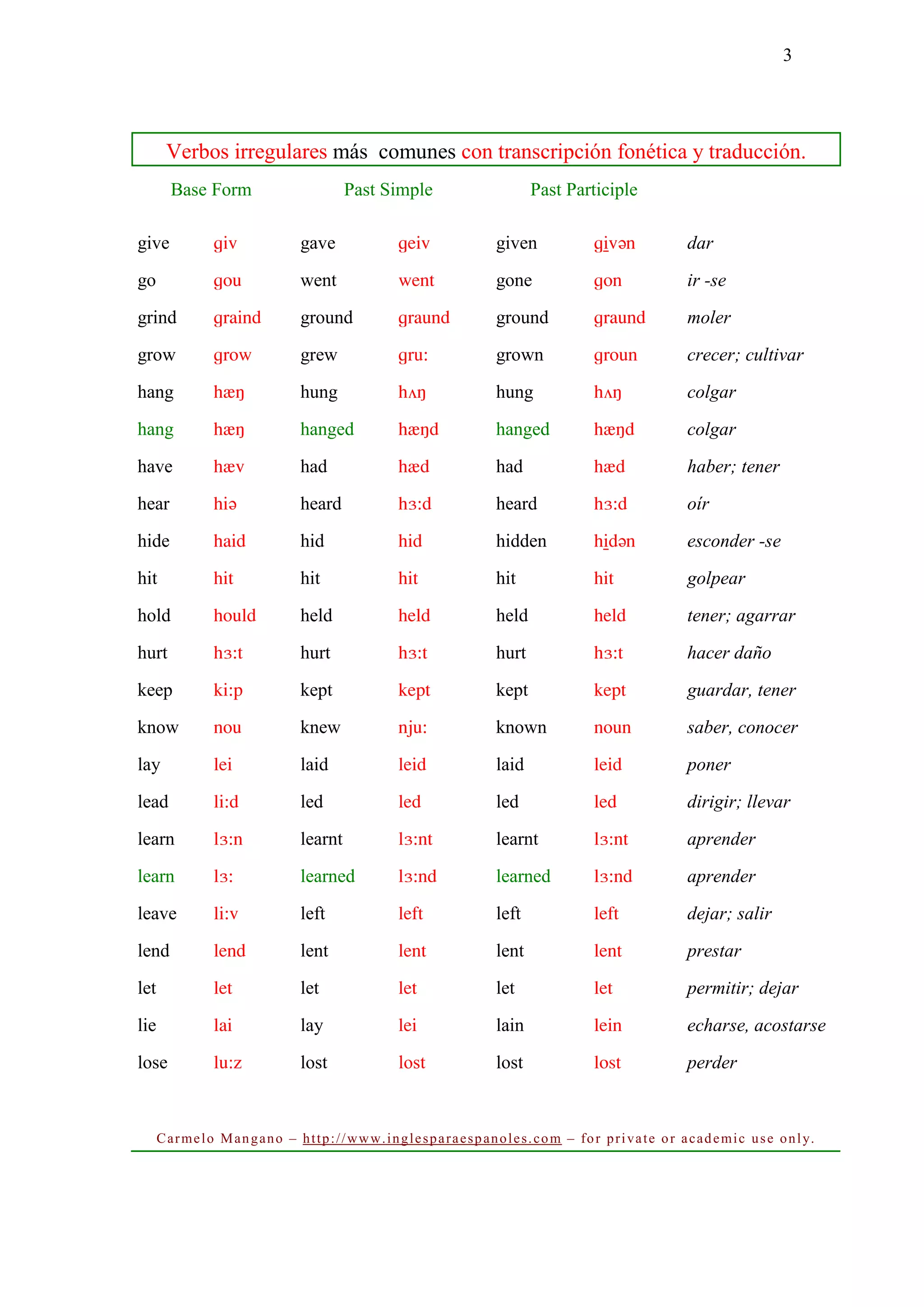 Verbos irregulares ingleses | PDF