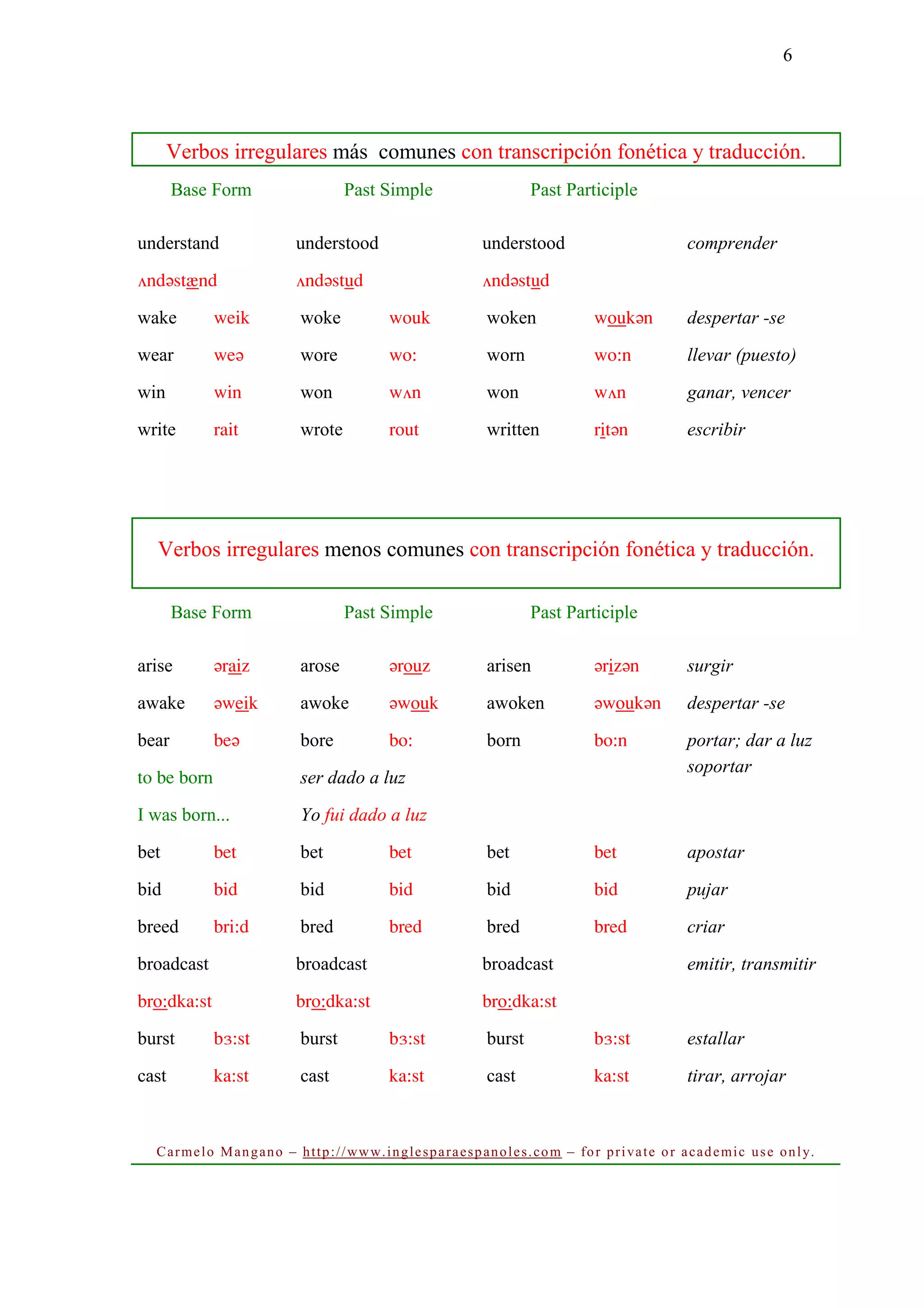 Verbos irregulares ingleses | PDF
