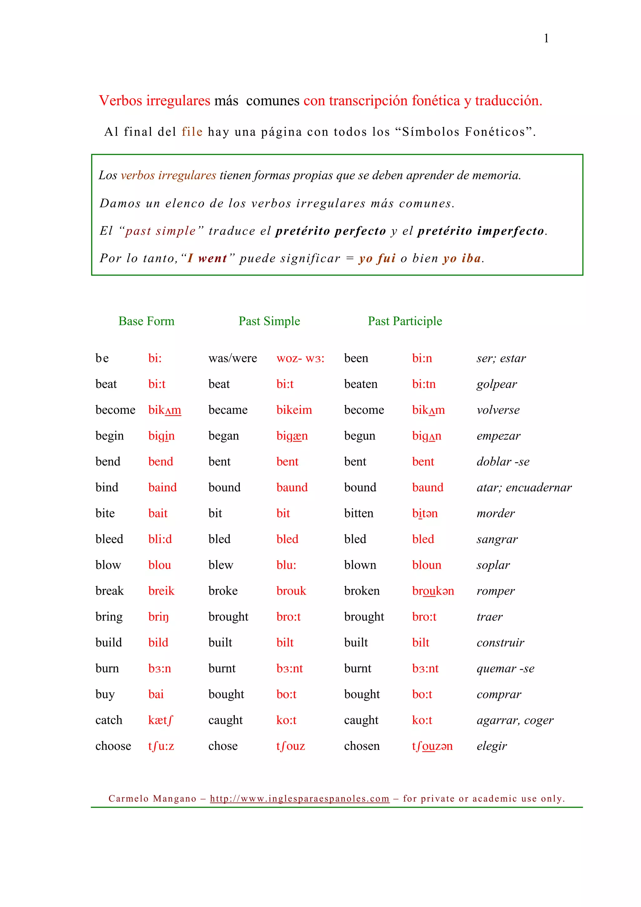 Verbos irregulares ingleses | PDF