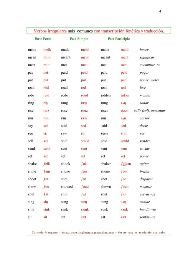 Verbos irregulares ingleses | PDF