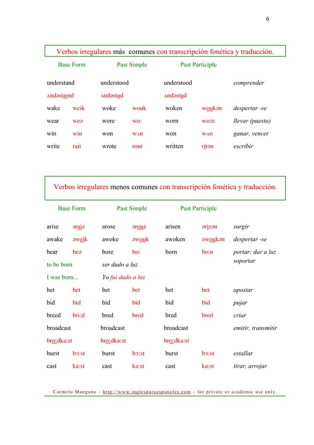 Verbos irregulares ingleses | PDF