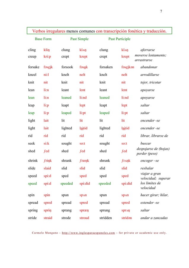 Verbos irregulares ingleses | PDF