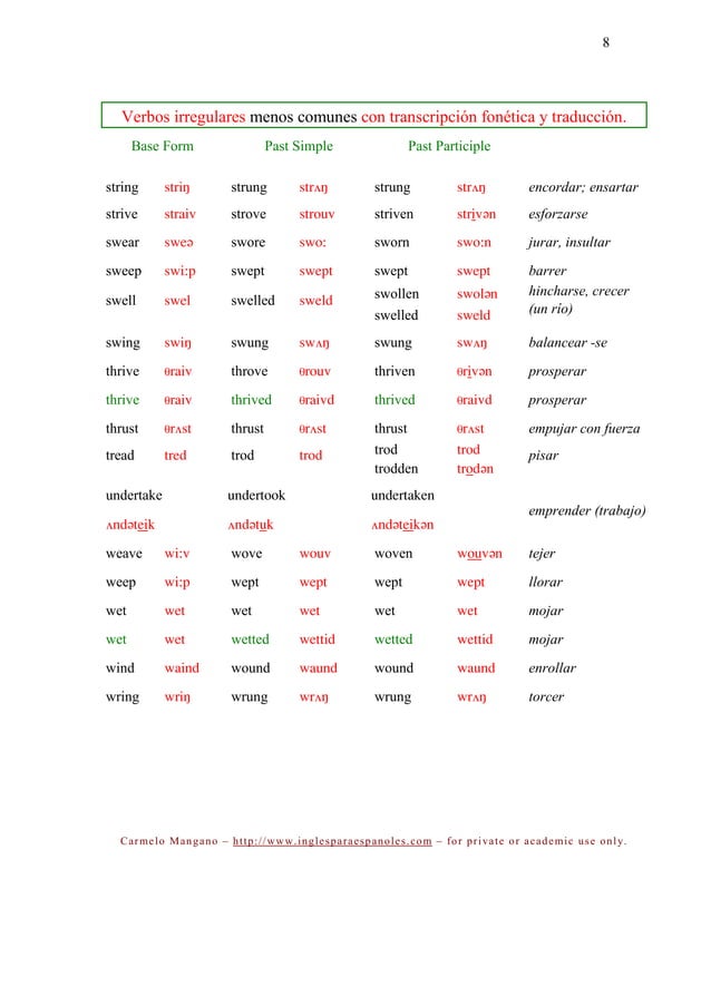 Verbos irregulares ingleses | PDF