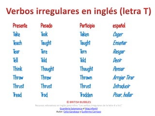 Verbos irregulares ingles m z | PDF