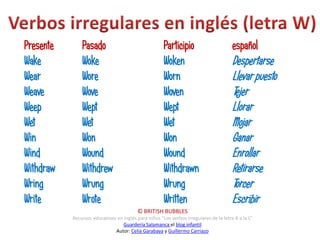 Verbos irregulares ingles m z | PDF