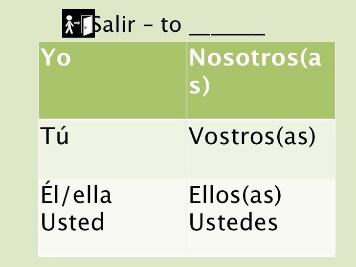 Conseguir Conjugation