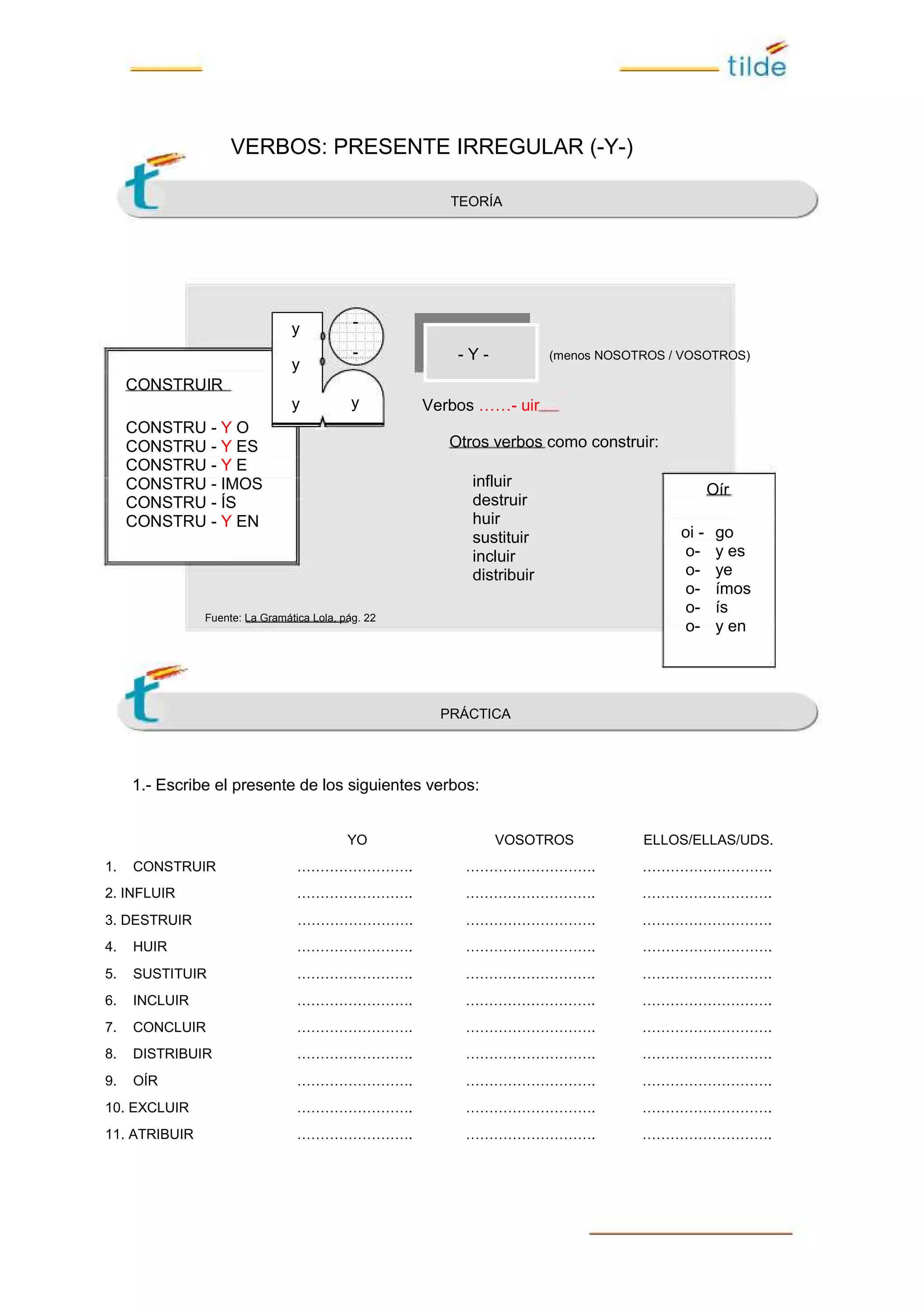 Verbos irregulares y ejercicios de práctica.blog de hispanistas de ...