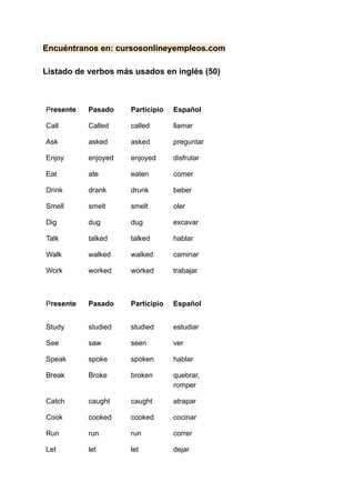 Verbos mas usados en ingles | PDF