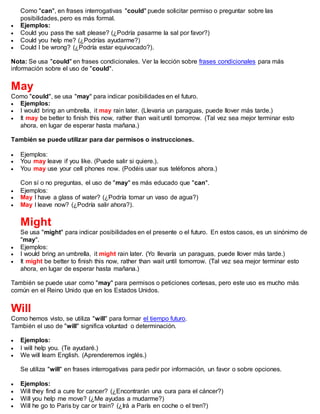Verbos modales o modal verbs | DOCX