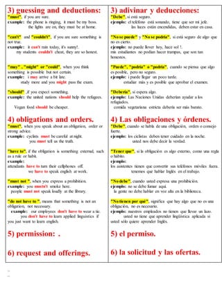 Verbos modales o modal verbs | DOCX