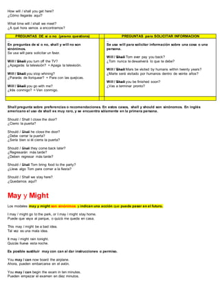 Verbos modales o modal verbs | DOCX