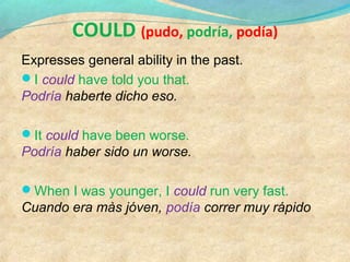 Modal Verbs, English B2 | PPT