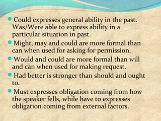 Modal Verbs, English B2 | PPT