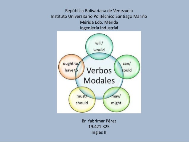 Verbos modales